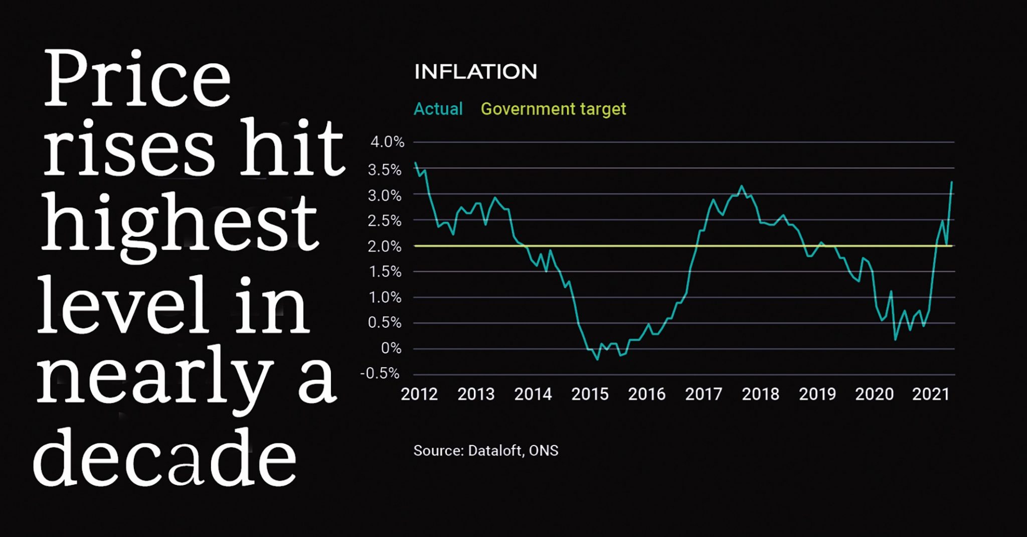 WHAT A DIFFERENCE A YEAR/DECADE MAKES... AT URBAN BASE - Northern ...